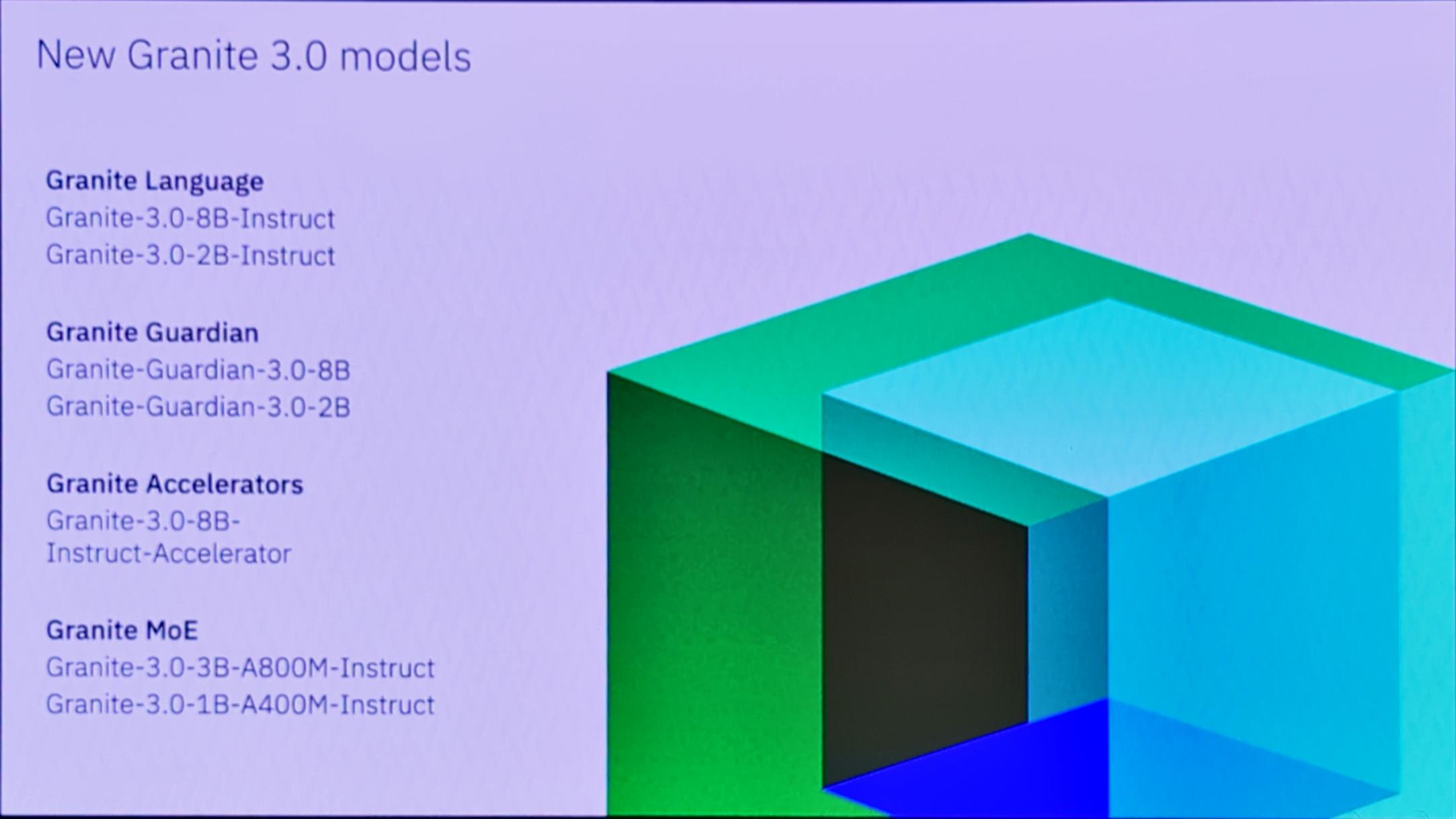 IBM rolls out Granite 3 models, makes default for Consulting Advantage | Constellation Research Inc.